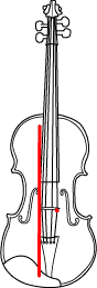 About the Cello | Gramercy Trio